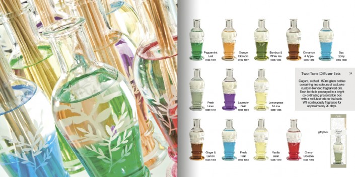 Candles Catalogue Design - Walton Creative